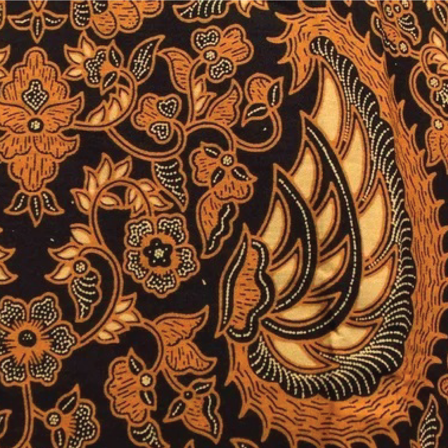 5 Motif Batik Khas Solo Terpopuler